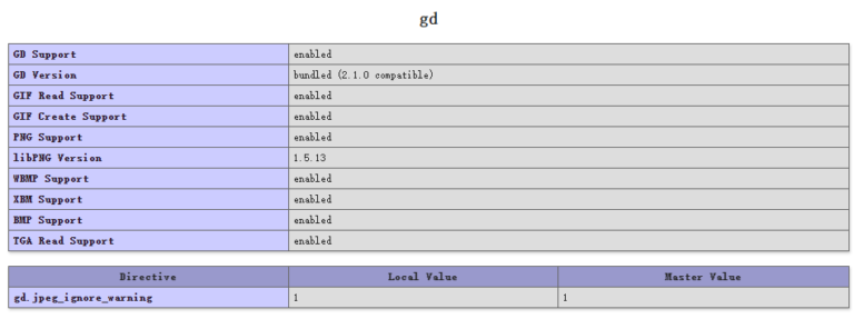 Call to undefined function Intervention\Image\Gd\imagecreatefromjpeg() 的分析解决 – 永夜